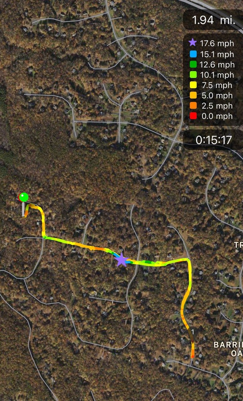 Run #25 – Life with Siberian Huskies